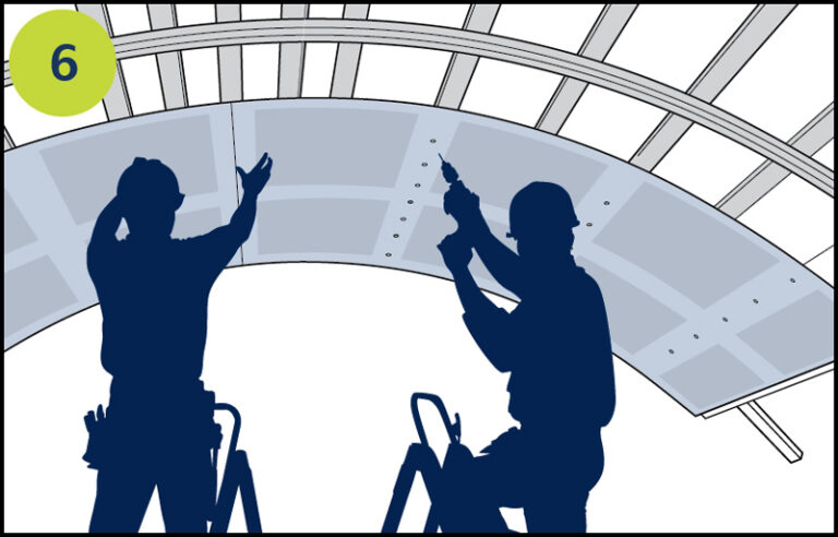 Gypsum Curved Installations » Perforated Gypsum Drywall Board - Gypsorb