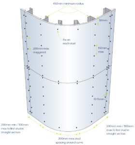 Gypsum Curved Installations » Perforated Gypsum Drywall Board - Gypsorb