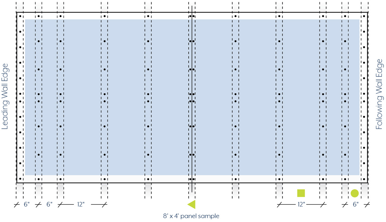 Gypsum Curved Installations » Perforated Gypsum Drywall Board - Gypsorb