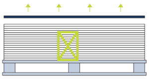 Gypsum Curved Installations » Perforated Gypsum Drywall Board - Gypsorb